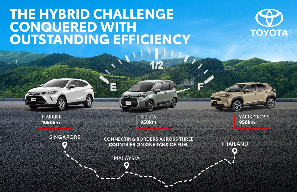 toyota_hybridjul2023_unbounce
