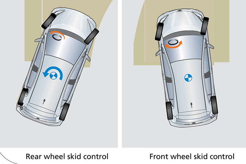 Toyota Camry | Superior Quality Sedan