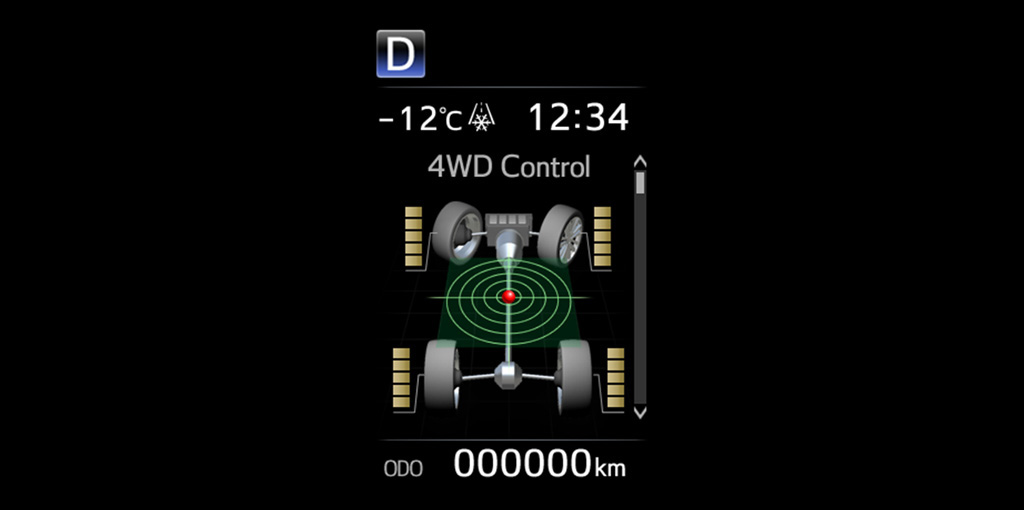 Toyota RAV4 | New Design SUV